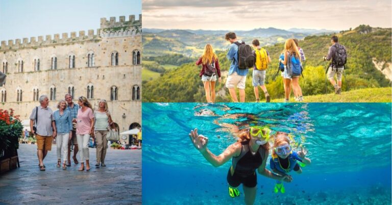 Perfect 2-week Vacation Packages List: All Continents